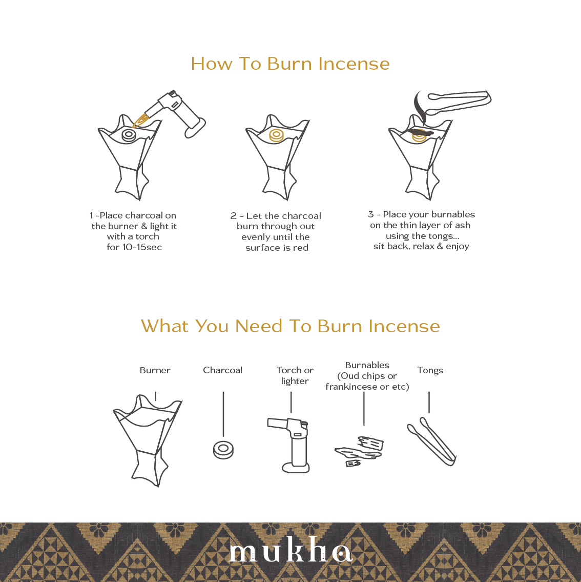 Omani Frankincense + Dutch Rose. – Mukha